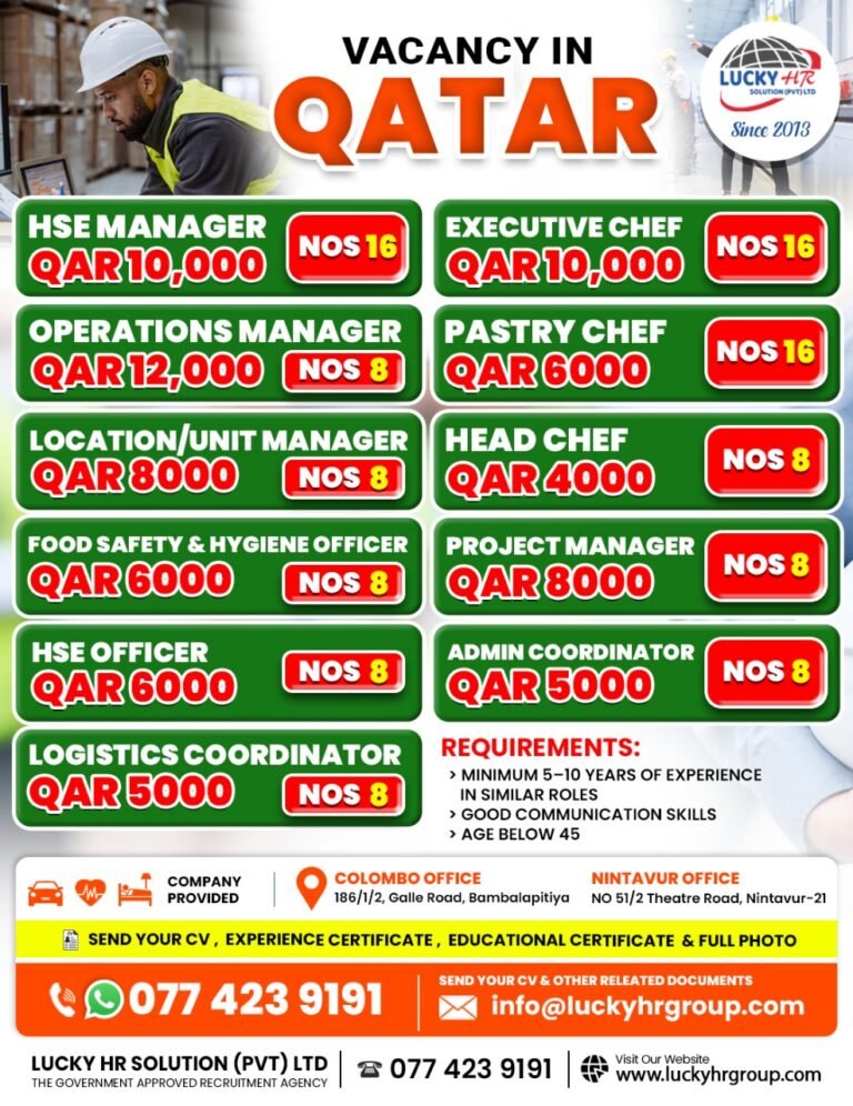 Vacancy in Qatar – 11 Vacancies – Lucky HR Solution Pvt Ltd